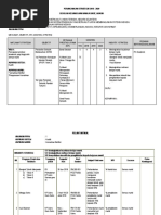 RPH Permainan Tradisional (20 3 2023) - 123825 | PDF