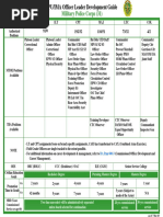 Navy Leave Chit | PDF | Officer (Armed Forces) | Navies