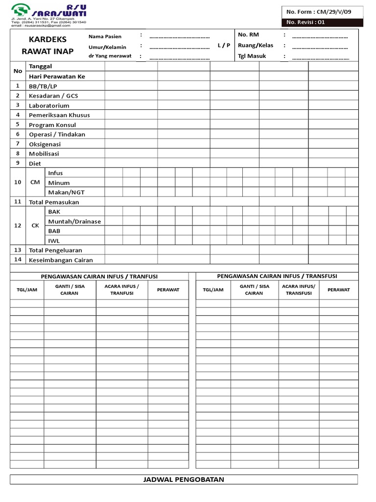 KARDEKS RAWAT INAP Fix | PDF