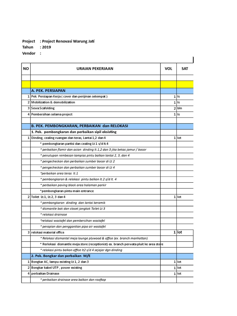 Contoh BOQ Renovasi Ruko Jat 2019 | PDF