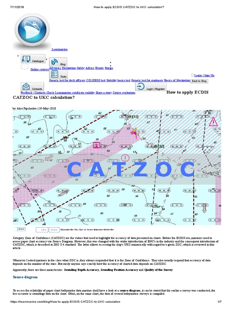 How To Apply ECDIS CATZOC To UKC Calculation | PDF | Accuracy And Precision