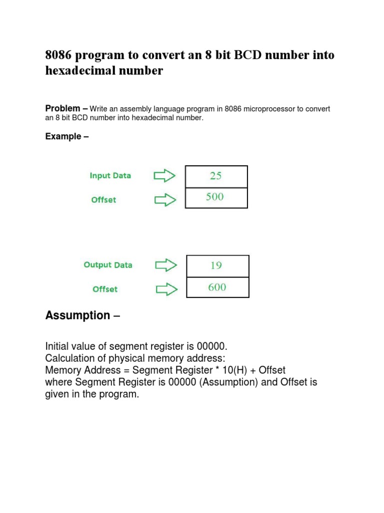 8086 Program To Convert An 8 Bit BCD Number Into Hexadecimal Number ... 8086 Program To Convert An 8 Bit BCD Number Into Hexadecimal Number ...