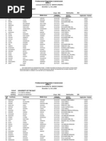 PRC Notice of Admission (NOA) Form | PDF | Economy Of The Philippines ...