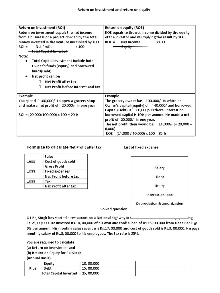 Return On Investment | PDF | Net Income | Return On Investment
