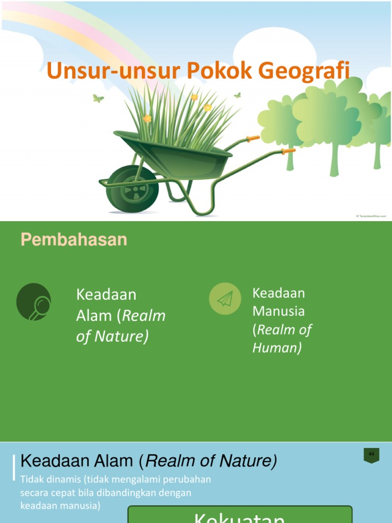 Unsur-Unsur Pokok Geografi (Autosaved) | PDF