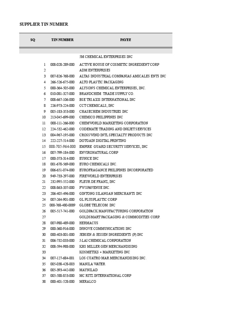 Supplier TIN Numbers in the Philippines | PDF | Makati | Metro Manila