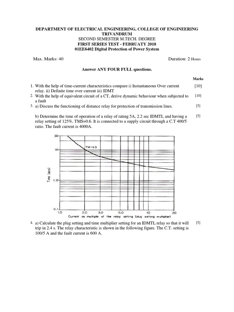 Digital Protection of Power System Series Question CET | PDF
