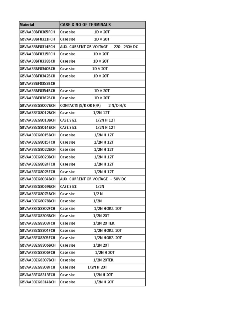 Vaa33 Info | PDF | Direct Current | Electrical Components