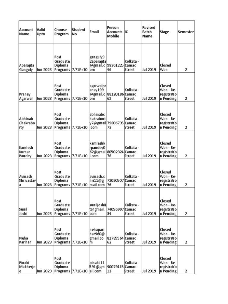 Camac Street List | PDF
