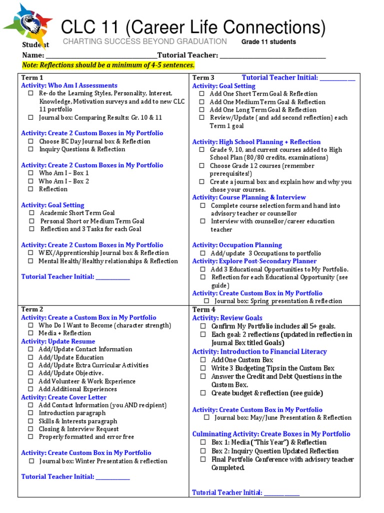 Grade 11 Career Education (CLC) Evaluation Checklist and Rubric | PDF ...