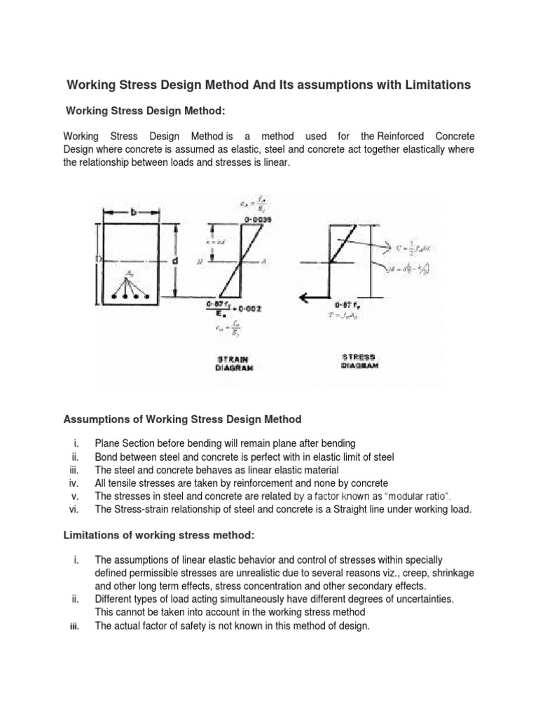 Working Stress Design Method and Its Assumptions With Limitations ...