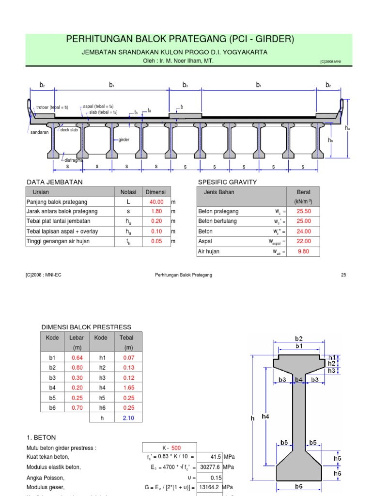 Perhitungan Balok Prategang Pci - Girder | PDF
