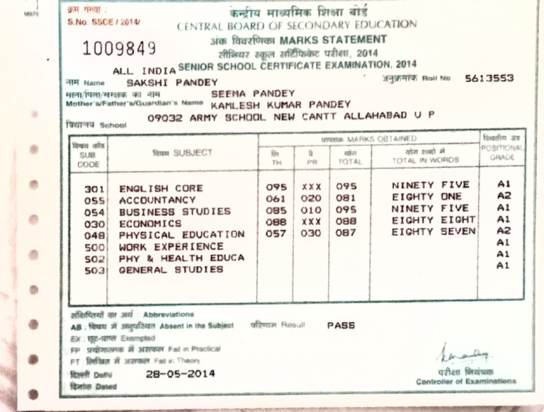 12 Marksheet Formate | PDF