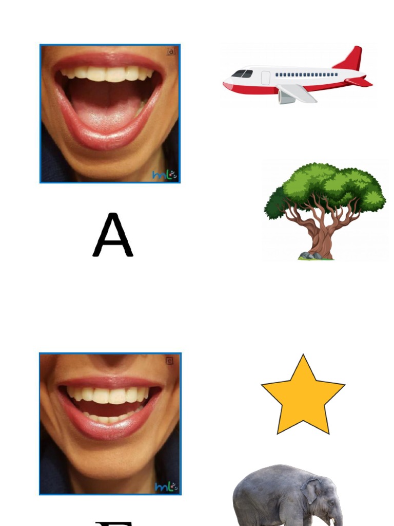 Cartel Las Vocales | PDF