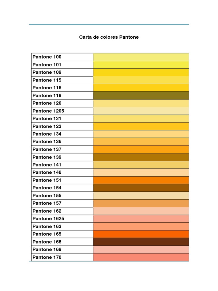 Carta de Colores Pantone PDF | PDF | Computer Graphics | Cascading ...
