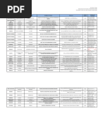 Coercibilidad e Incoercibilidad en Derecho | PDF | Justicia | Crimen y ...