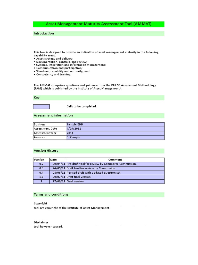 Asset Management Maturity | PDF | Emergency | Strategic Planning