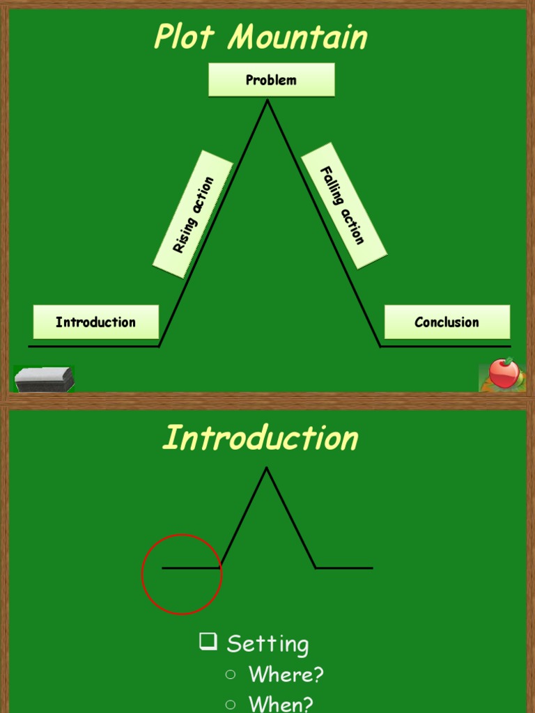 Plot Mountain: Problem Problem | PDF
