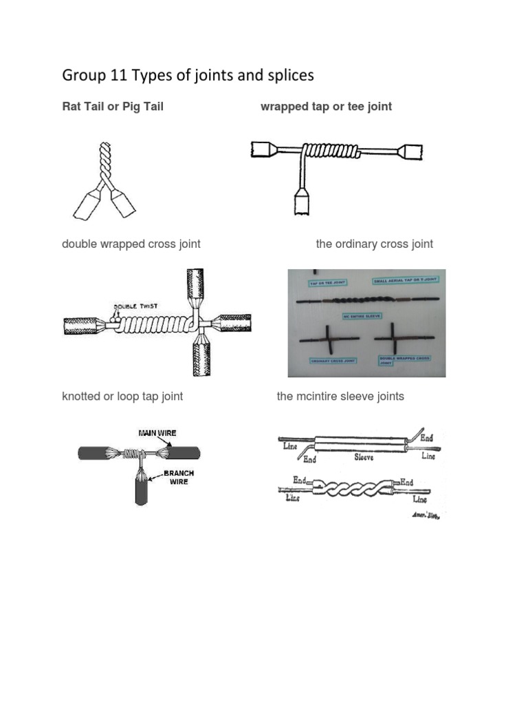 Group 11 Types of Joints and Splices | PDF