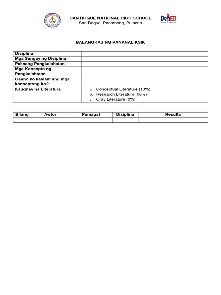 Format NG Balangkas | PDF