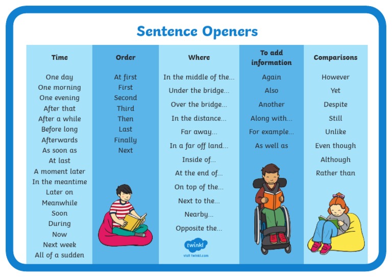 Sentence Starters for Kids | PDF