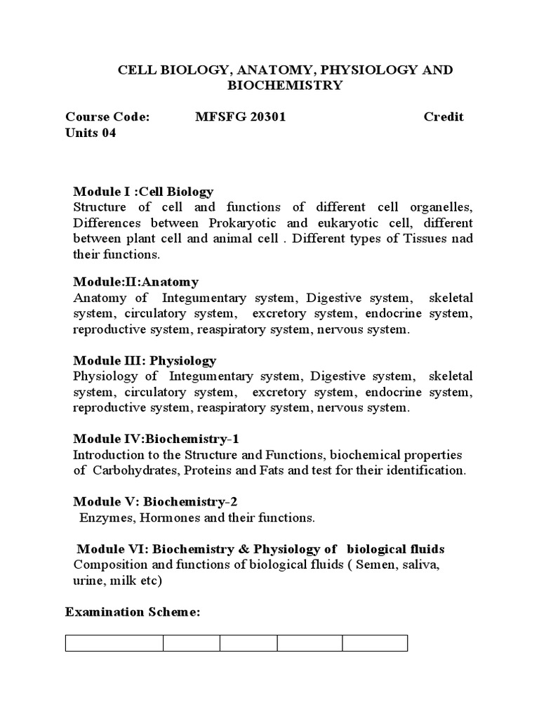 Cell Biology, Anatomy, Physiology and Biochemistry Course Code: MFSFG ...