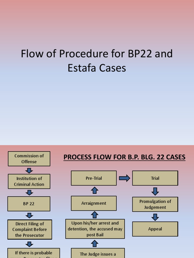 Flow of Procedure | PDF | Arraignment | Plea