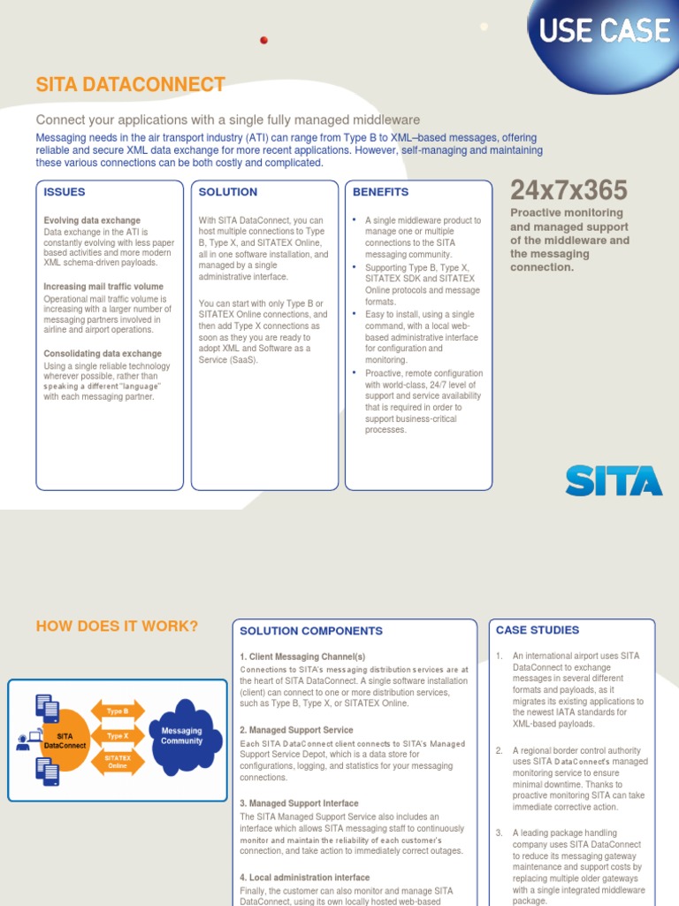 SITA DataConnect for ATI Messaging | PDF | Interface (Computing) | Xml
