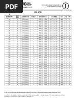 PFC Dimensions and Size Chart | PDF