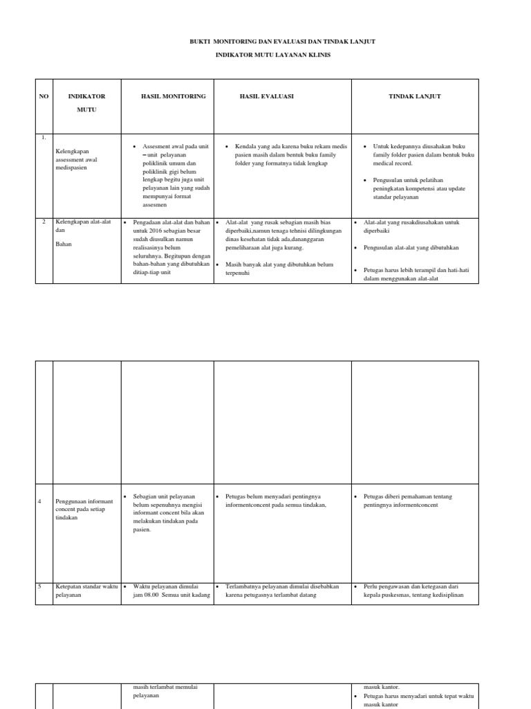 Bukti Monitoring Dan Evaluasi Dan Tindak Lanjut Contoh | PDF