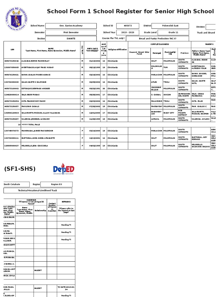 School Form 1 (SF 1) | PDF