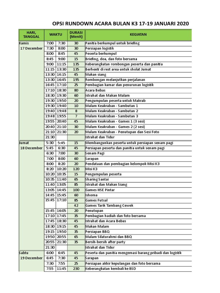 Opsi Rundown Acara Bulan K3 Quantus 2020 | PDF