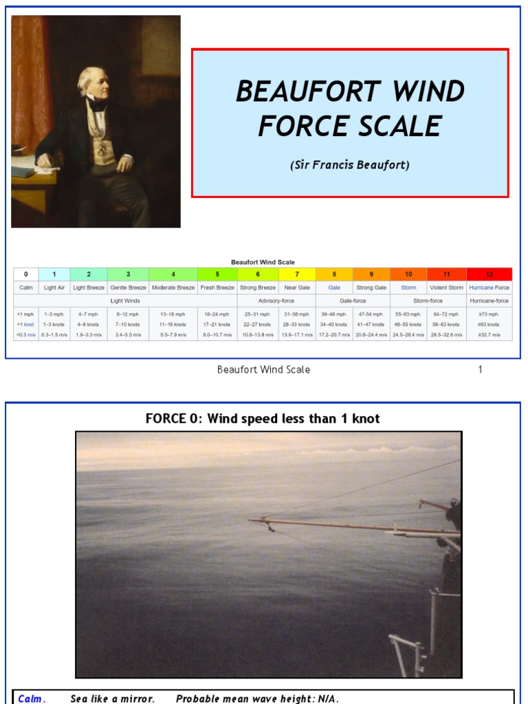 Beaufort Wind Scale PDF | PDF | Tropical Cyclone Seasons | Atlantic ...