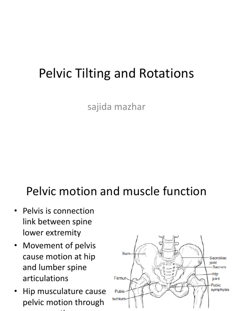 Pelvic Tilting and Rotations Explained | PDF