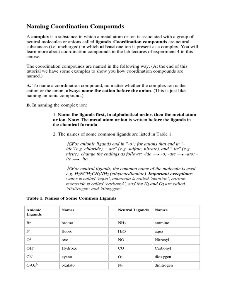 Naming Coordination Compounds | PDF | Coordination Complex | Ligand