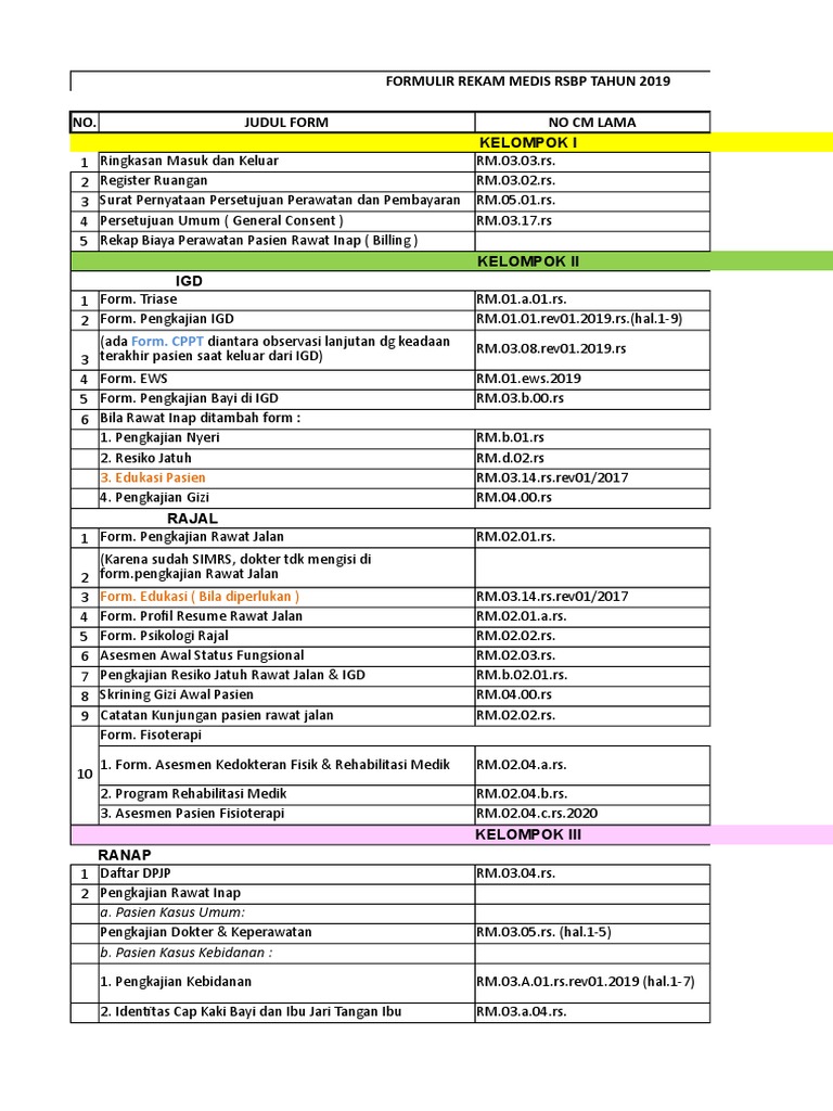 Susunan Form RM | PDF