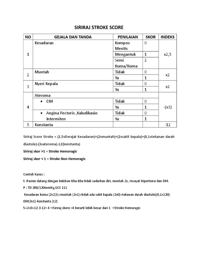 Siriraj Stroke Score | PDF