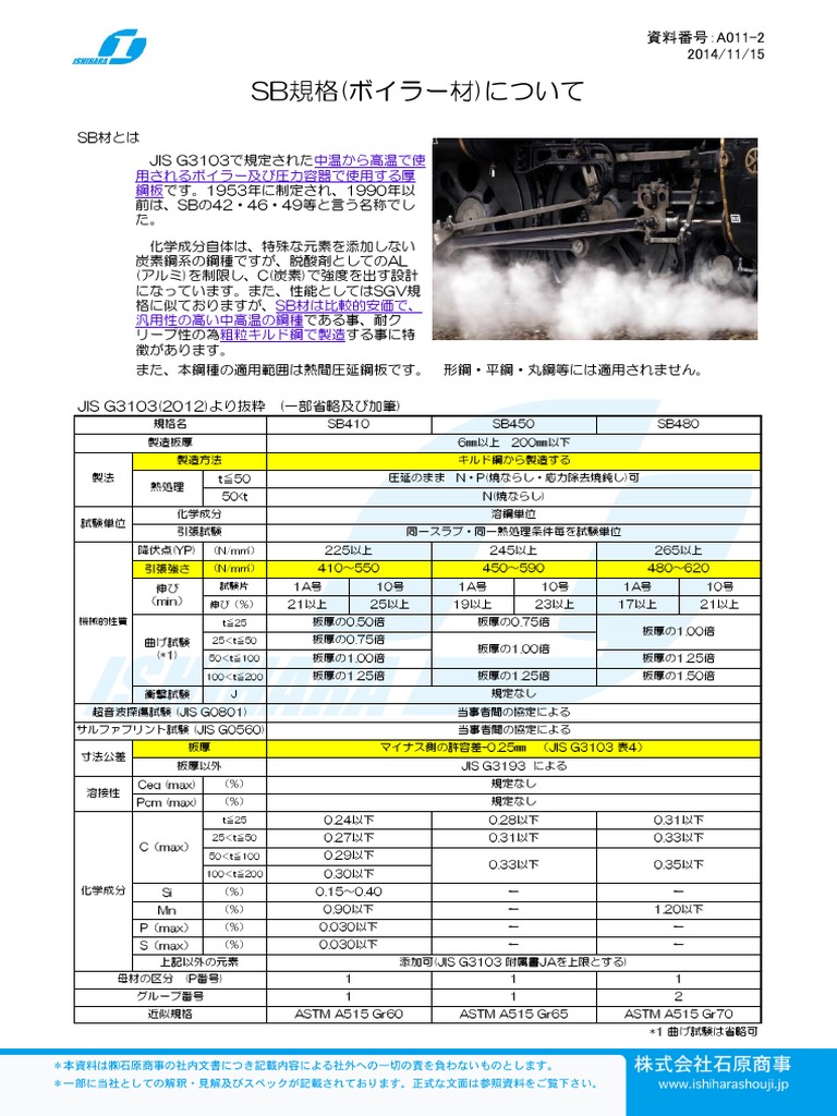 Jis G3103-2012 | PDF