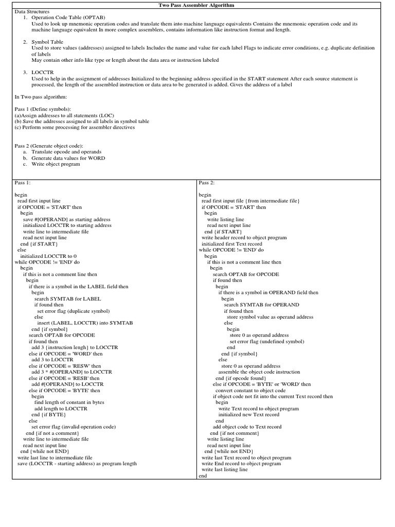 2 Pass Assembler Algorithm | PDF | Assembly Language | Computer Hardware