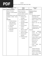 Perfusi Perifer Tidak Efektif | PDF