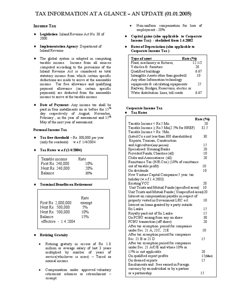 Tax Information | PDF | Finance & Money Management