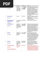 BS 1139 1 1 1990 PDF | PDF | Scaffolding | Pipe (Fluid Conveyance)