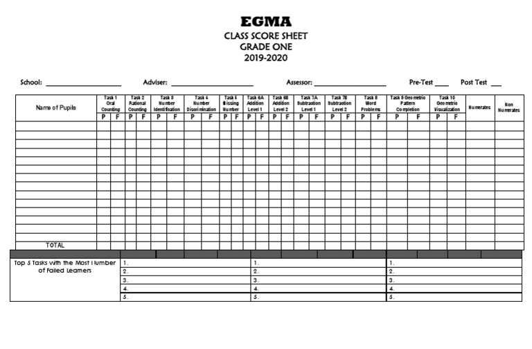 Egma Score Sheet | PDF | Learning | Behavior Modification