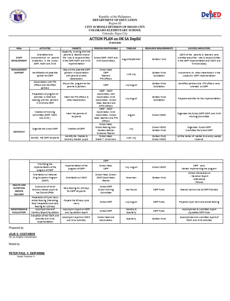 Action Plan On Ok Sa Deped 2019 2020 | PDF | Public Sphere