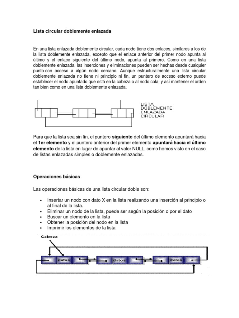 Lista Circular Doblemente Enlazada | PDF | Algoritmos y Estructuras de ...