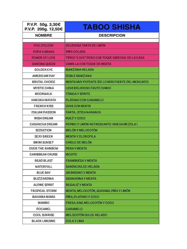 Catálogo de Sabores de Tabaco para Shisha | PDF | Postres | Helado