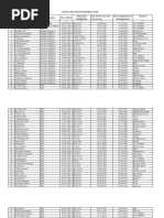 Isbl 0R Osbl | PDF | Oil Refinery | Safety