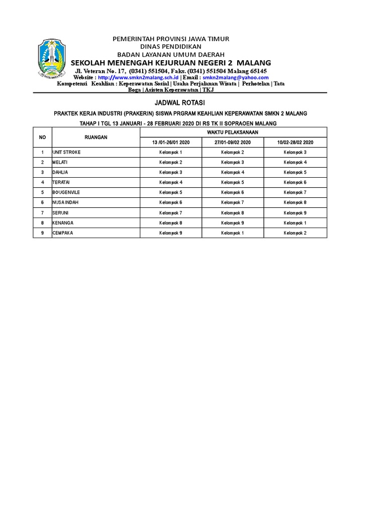 Daftar Nama, Kelompok Dan Jadwal Rotasi Dprakerin SMKN 2 Malang Di RST ...