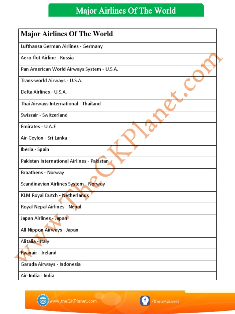 Major Airlines of The World | PDF