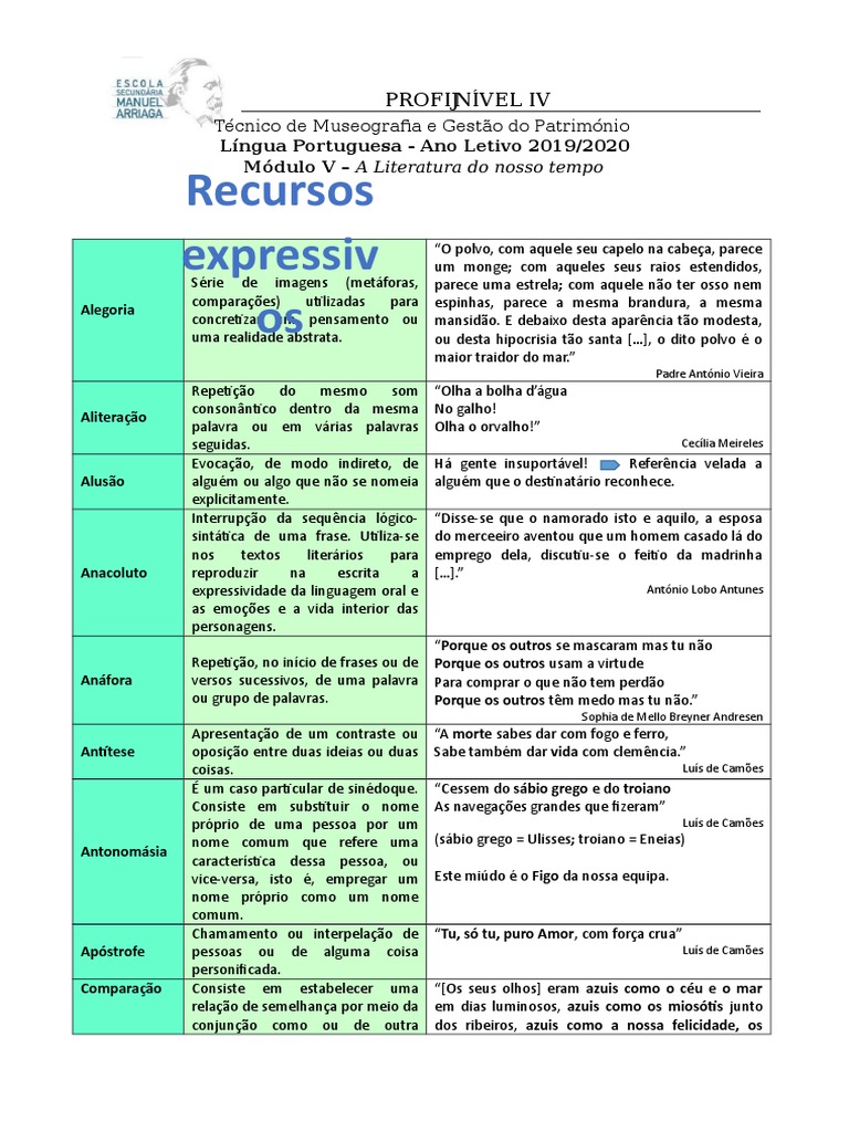 Recursos Expressivos - Ficha - Informativa | PDF | Metáfora | Amor